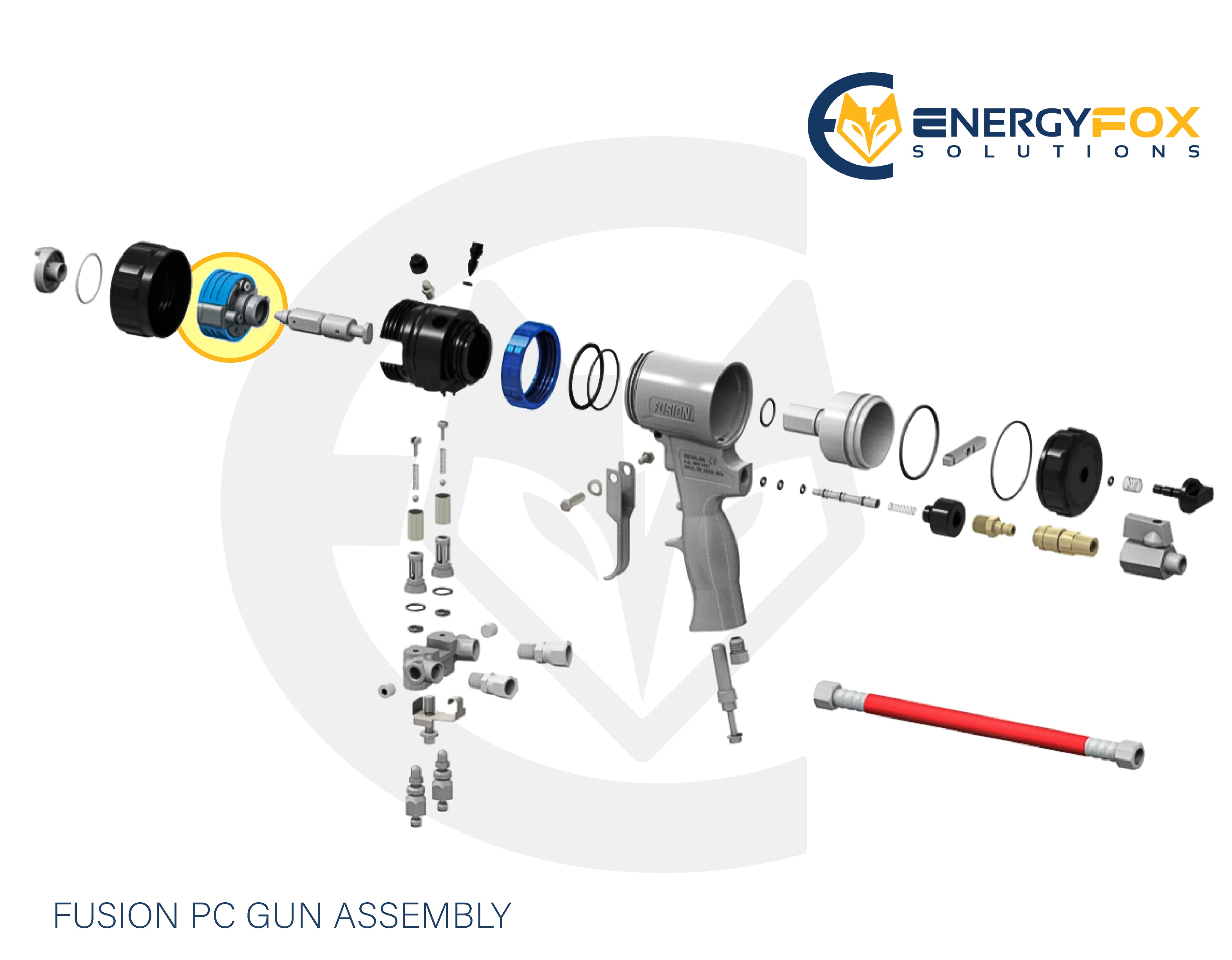 Fusion ProConnect Cartridges – Energy Fox Solutions
